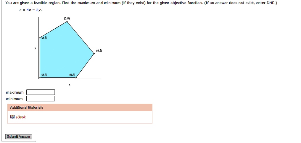 Solved You Are Given A Feasible Region Find The Maximum And Minimum If They Exist For The 8157