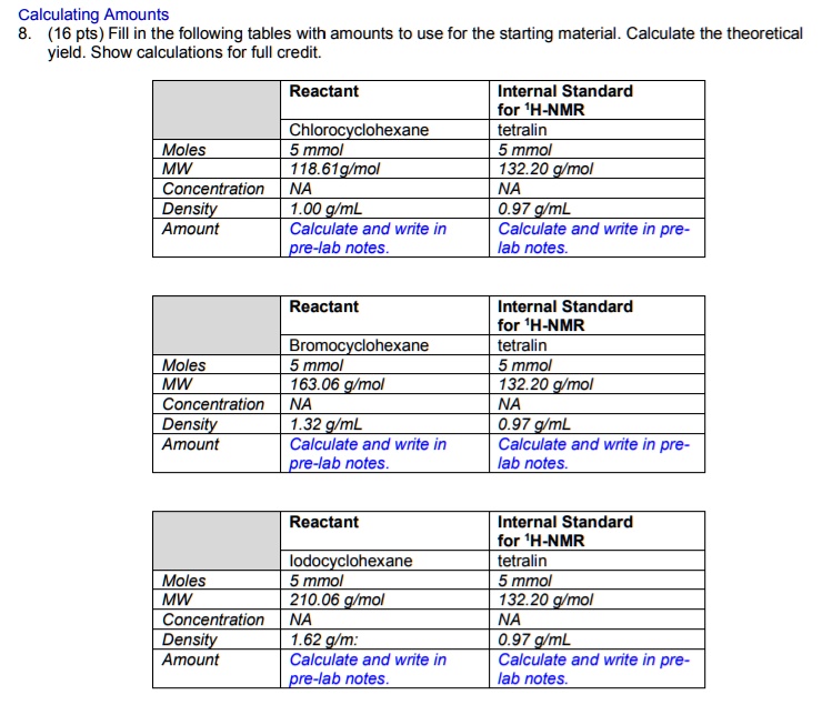 SOLVED: Calculating Amounts (16 pts) Fill in the following tables with amounts to use for the ...