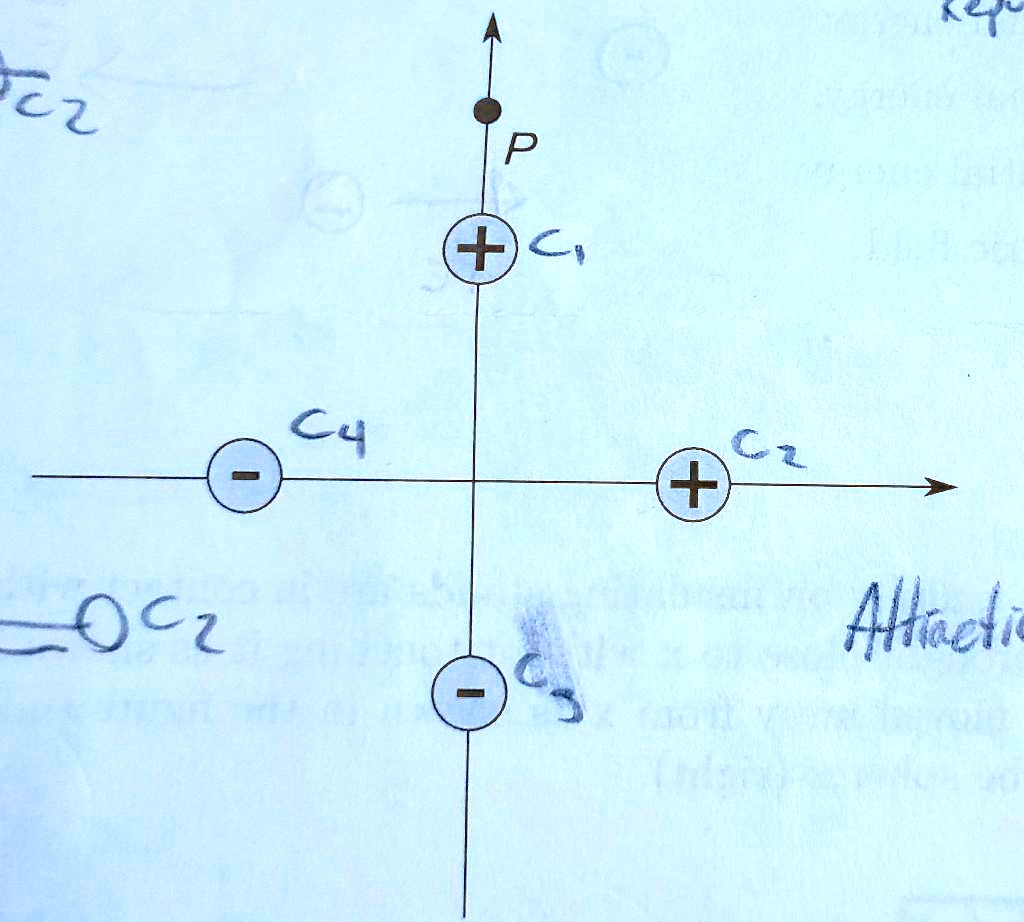 P + c1 - c4 + c2 - c3