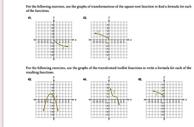 SOLVED: For the following exercises , Use the graphs of transformations of the square ront ...