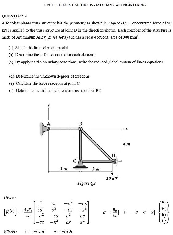 SOLVED: FINITE ELEMENT METHODS - MECHANICAL ENGINEERING QUESTION 2 A four-bar planar truss ...