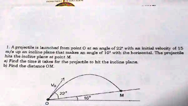 SOLVED: 1. A projectile Is launched from point 0 at angle of 22" with ...