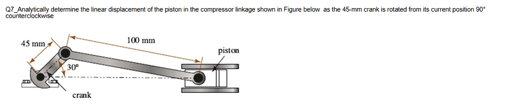 URGENT Q7: Analytically determine the linear displacement of the piston in the compressor ...