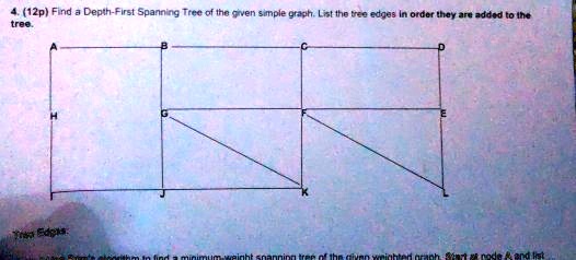 SOLVED: 4.12p) Find a Depth-First Spanning Tree of the given simple graph. List the tree edges ...