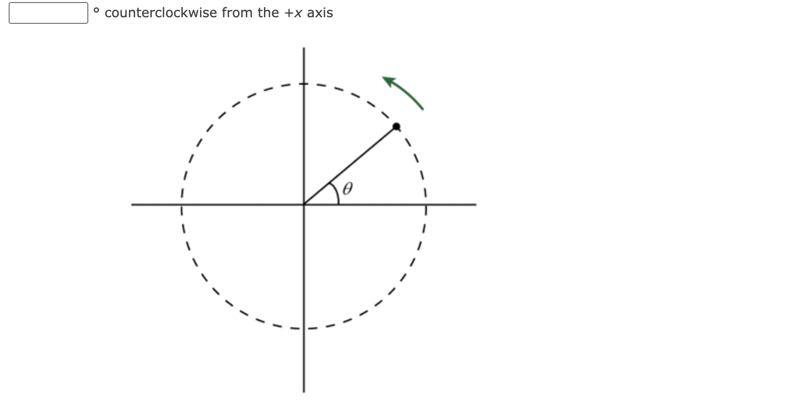 SOLVED: - counterclockwise from the +x axis