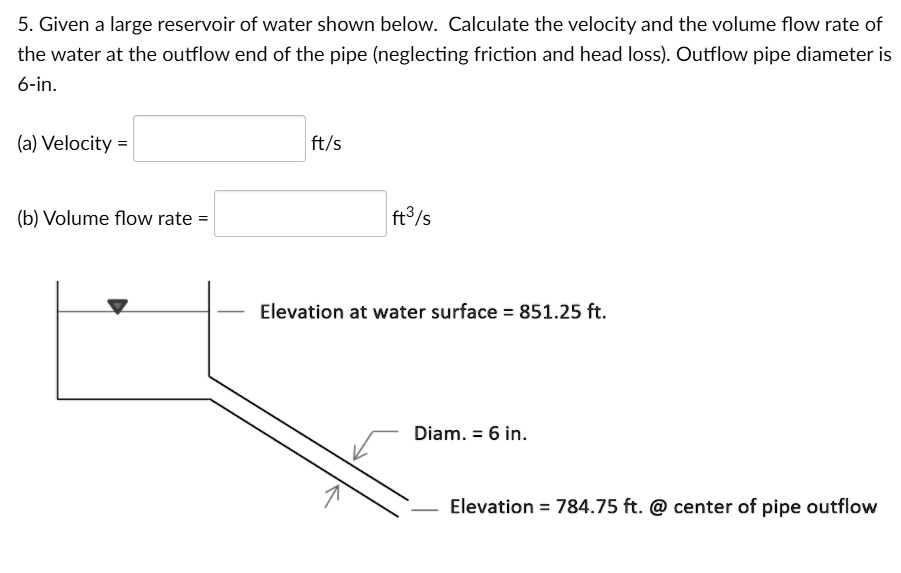 5given a large reservoir of water shown below calculate the velocity ...