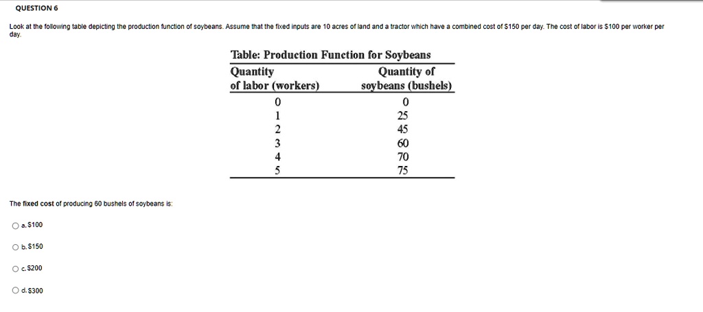 SOLVED: QUESTION 6 Look at the following table depicting the production function of soybeans ...