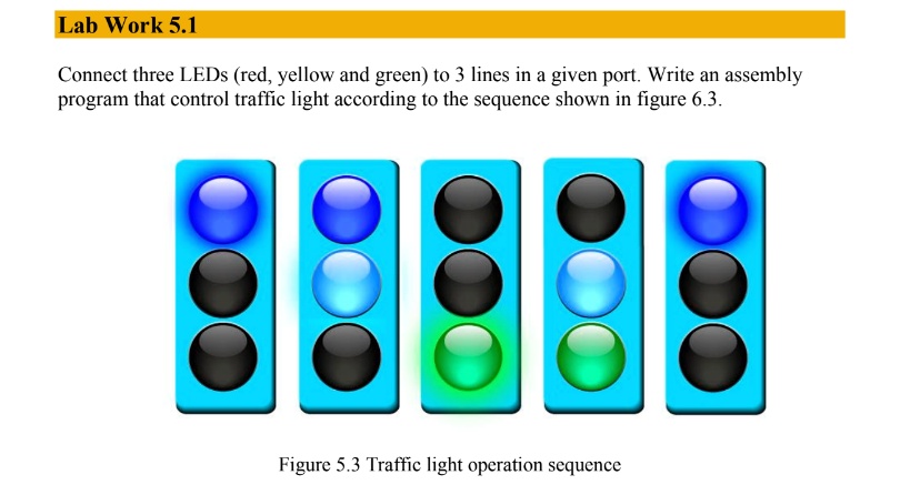 lab work 51 connect three leds red yellow and green to 3 lines in a given port write an assembly ...