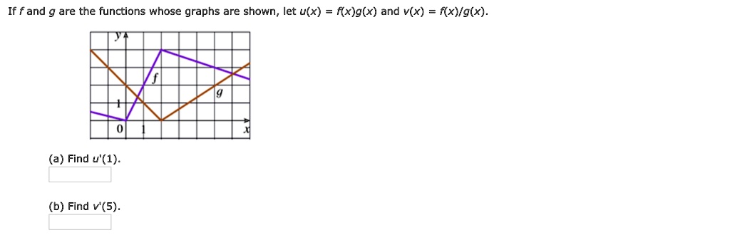 SOLVED: If f and g are the functions whose graphs are shown, let u(x) f(x)g(x) and v(x) f(xYg(x ...