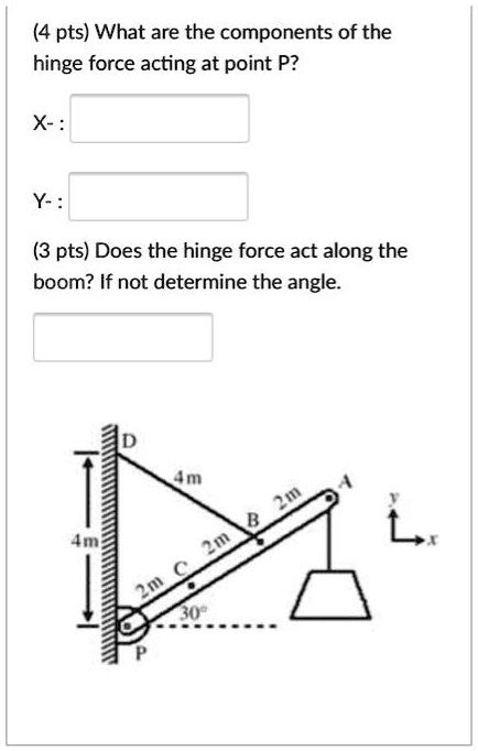 4 pts what are the components of the hinge force acting at point p x y ...