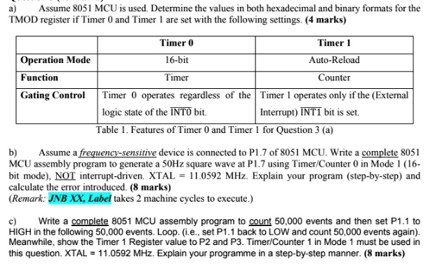 Solved Assume 8051 Mcu Is Used Determine The Values In Both Hexadecimal And Binary Formats For 5894