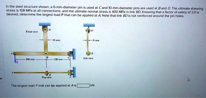 SOLVED: In the steel structure shown, a 6-mm-diameter pin is used at C ...