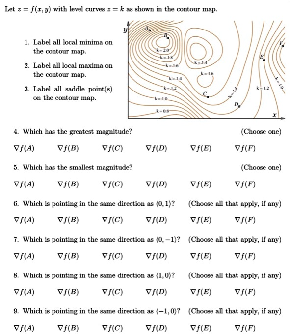 let fiy with level curves kas shown in the contour mnap label all local minima on the contour ...
