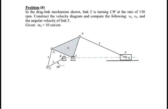 Problem (8): In the drag-link mechanism shown, link 2 is turning ...