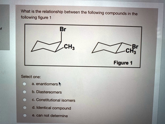 SOLVED: What is the relationship between the following compounds in the ... SOLVED: What is the relationship between the following compounds in the ...