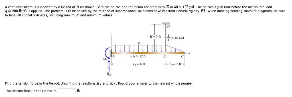 SOLVED: A cantilever beam is supported by a tie rod at B as shown. Both the tie rod and the beam ...