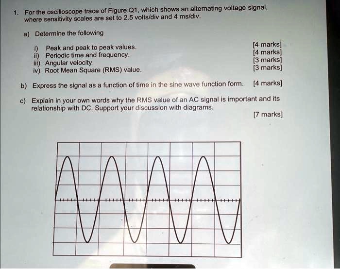 SOLVED: Texts: 1. For the oscilloscope trace of Figure Q1, which shows an alternating voltage ...