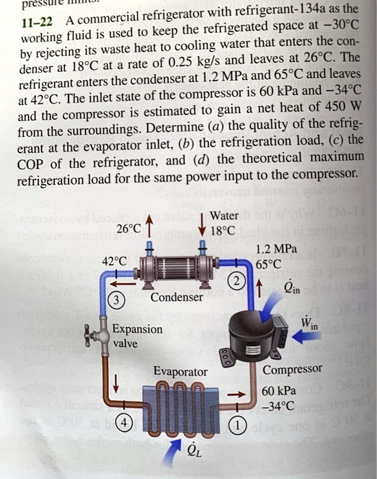 SOLVED: 11-22 A commercial refrigerator with refrigerant-134a as the ...