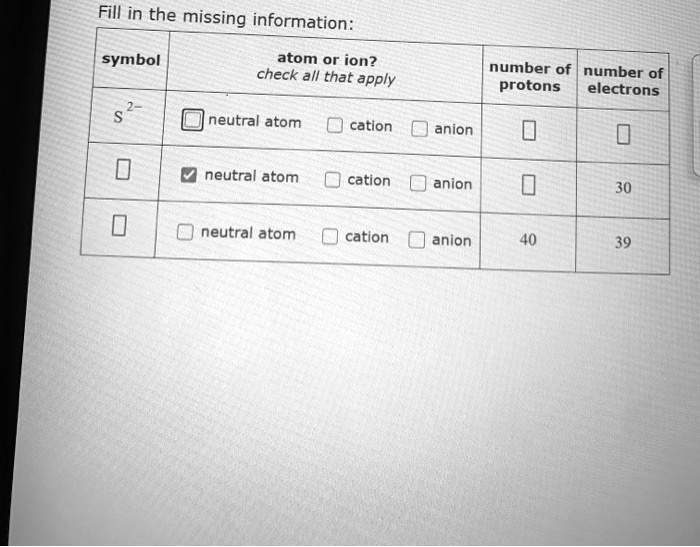 SOLVED: Fill in the missing information: symbol atom or ion? check all that apply number of ...