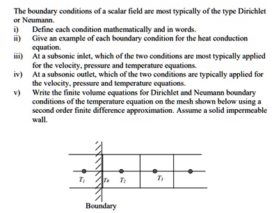 SOLVED: The boundary conditions of a scalar field are most typically ...