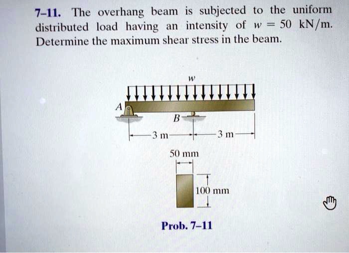 7 m1 the overhang beam is subjected to the uniform distributed load having an intensity of 50 ...