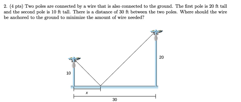 SOLVED: 2. (4 pts) Two poles are connected by wire that is also connected to the ground. The ...