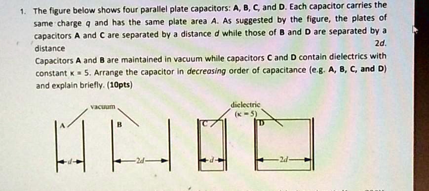 SOLVED: The figure below shows four parallel plate capacitors: A, B, C, and D. Each capacitor ...