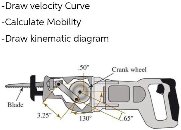 SOLVED: Draw velocity Curve -Calculate Mobility Draw kinematic diagram ... SOLVED: Draw velocity Curve -Calculate Mobility Draw kinematic diagram ...