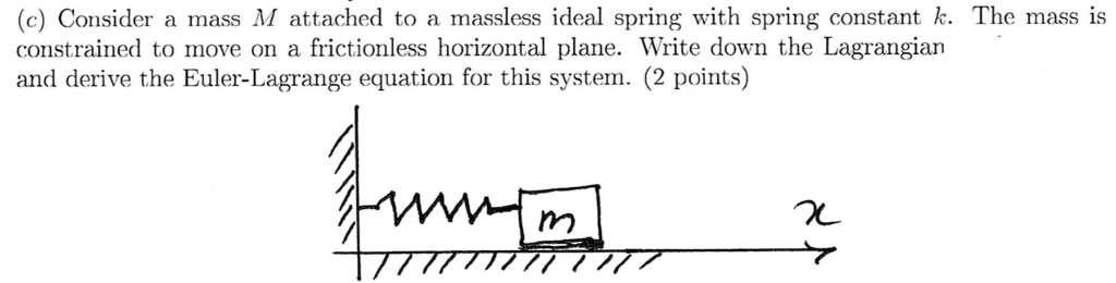 (c) Consider a mass M attached to a massless ideal spring with spring constant k. The mass is ...