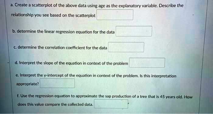 create a scatterplot of the above data using age as the explanatory ...