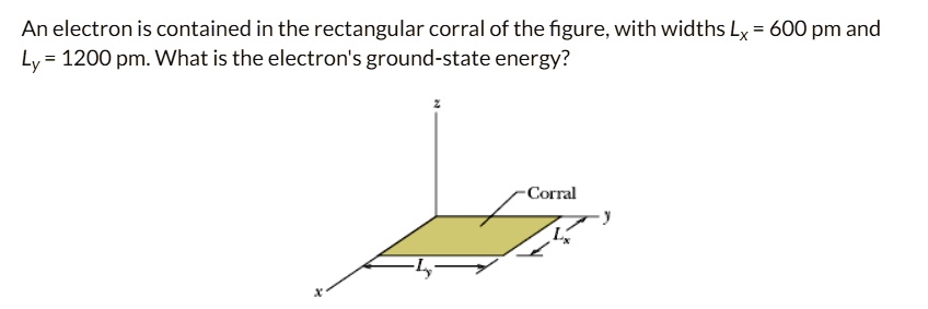 SOLVED: An electron is contained in the rectangular corral of the ...