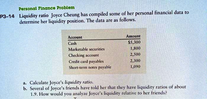 SOLVED: Text: Personal Finance Problem P3-14 Liquidity ratio Joyce ... SOLVED: Text: Personal Finance Problem P3-14 Liquidity ratio Joyce ...