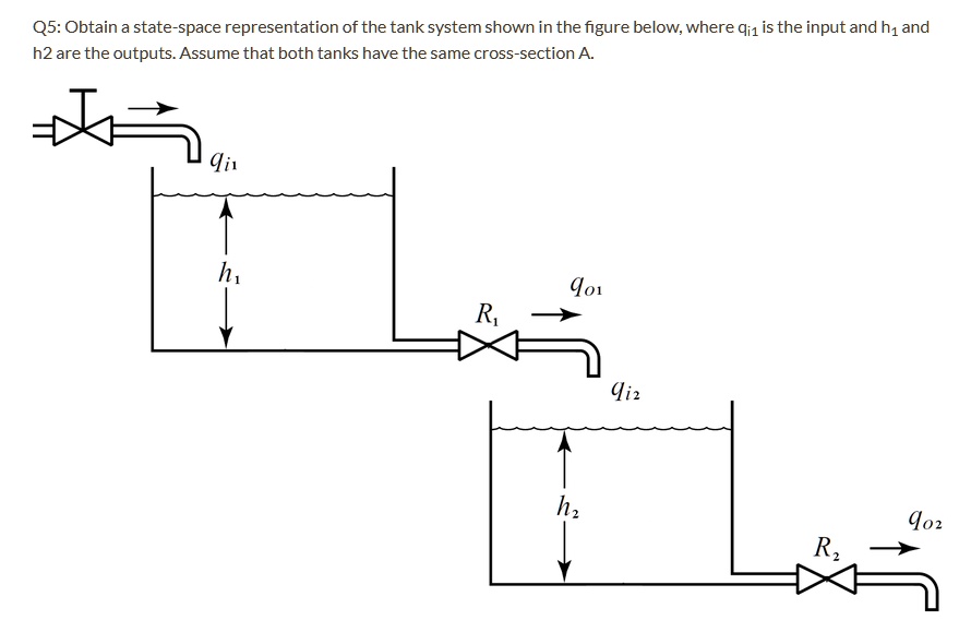 SOLVED: Obtain state-space representation of the tank system shown in the figure below; where 91 ...