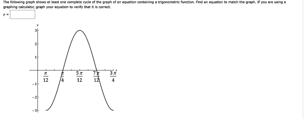 The following graph shows at least one complete cycle of the graph of ...