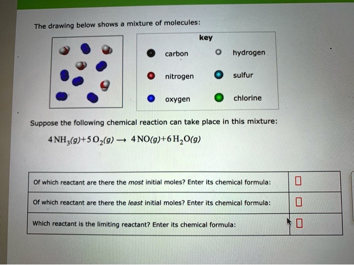 SOLVED: The drawing below shows a mixture of molecules: - carbon ...