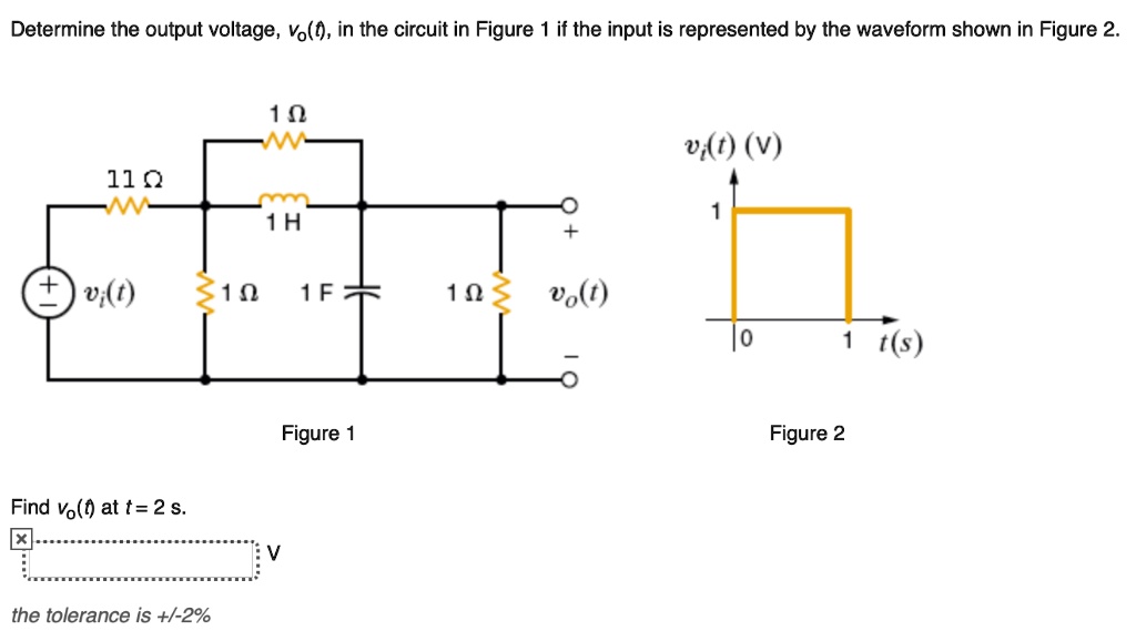 Determine the output voltage, vo(t), in the circuit in Figure 1 if the input is represented by ...