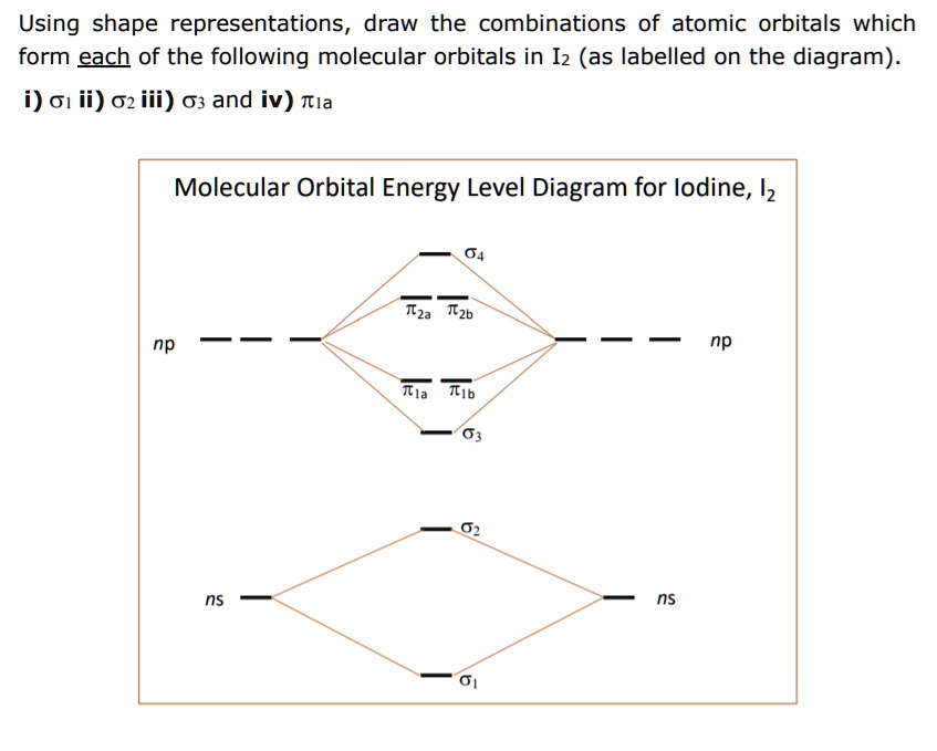 Solved Using Shape Representations Draw The Combinations Of Atomic