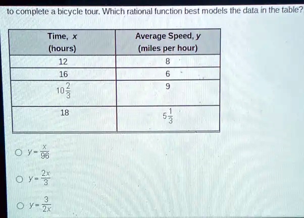 SOLVED: to complete a bicycle tour: Which rational function best models the data in the table ...