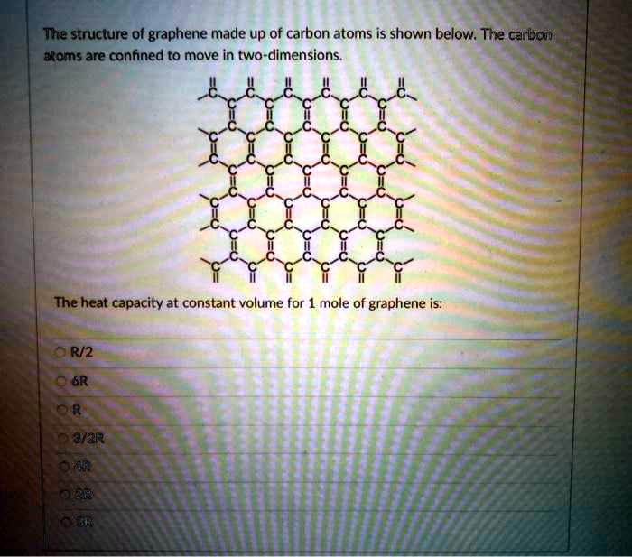 The structure of graphene made up of carbon atoms is shown...