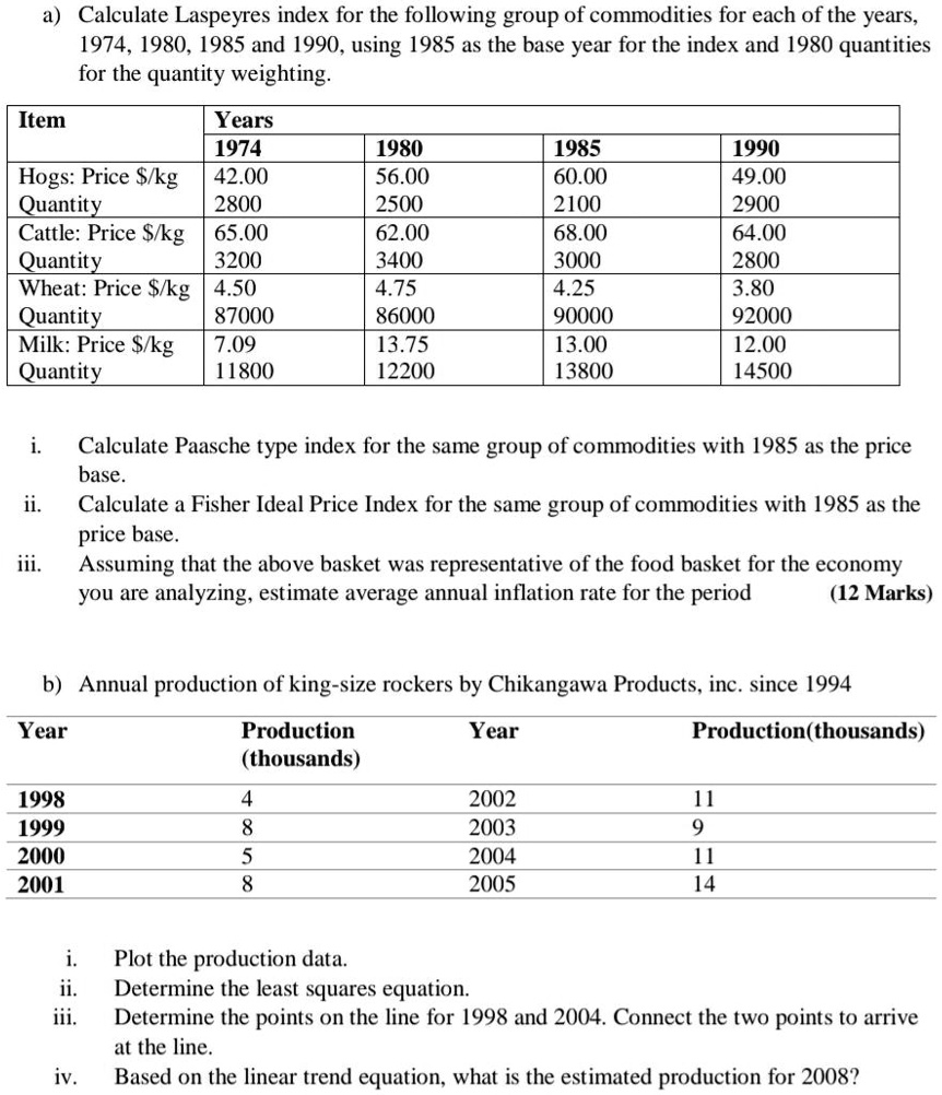 [GET ANSWER] calculate laspeyres index for the following group of ...