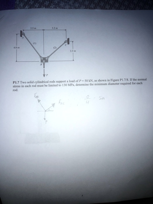 2.5 m 3.2 m (1) C 4.0 m (2) 2.3 m B P P1.7 Two solid cylindrical rods ...