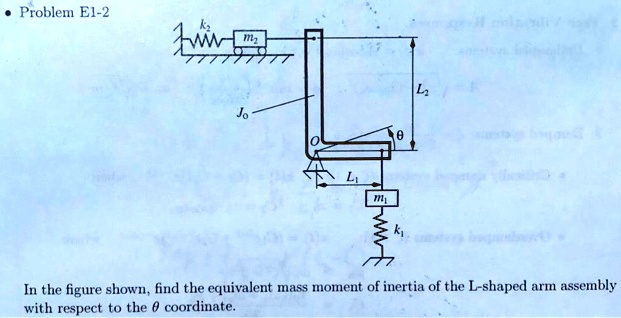Solved Problem E1 2 M1 In The Figure Shown Find The Equivalent Mass