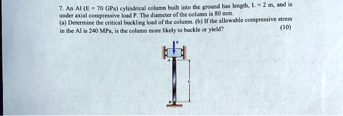 SOLVED: under axial compressive load P.The diameter of the column is 80 mm a Determine the ...