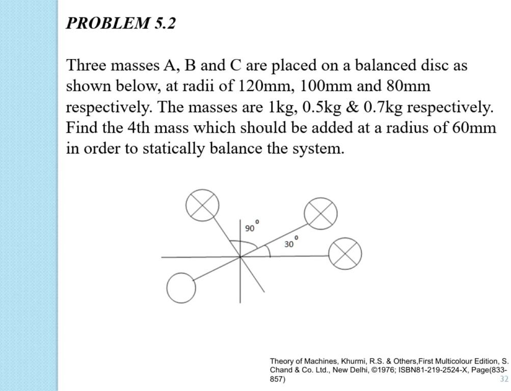 SOLVED: PROBLEM 5.2 Three masses A, B, and C are placed on a balanced ...