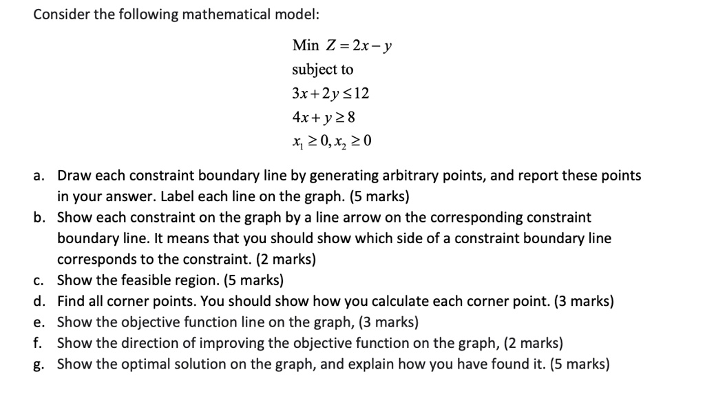 SOLVED: Consider the following mathematical model: Min Z =2x-y subject ...