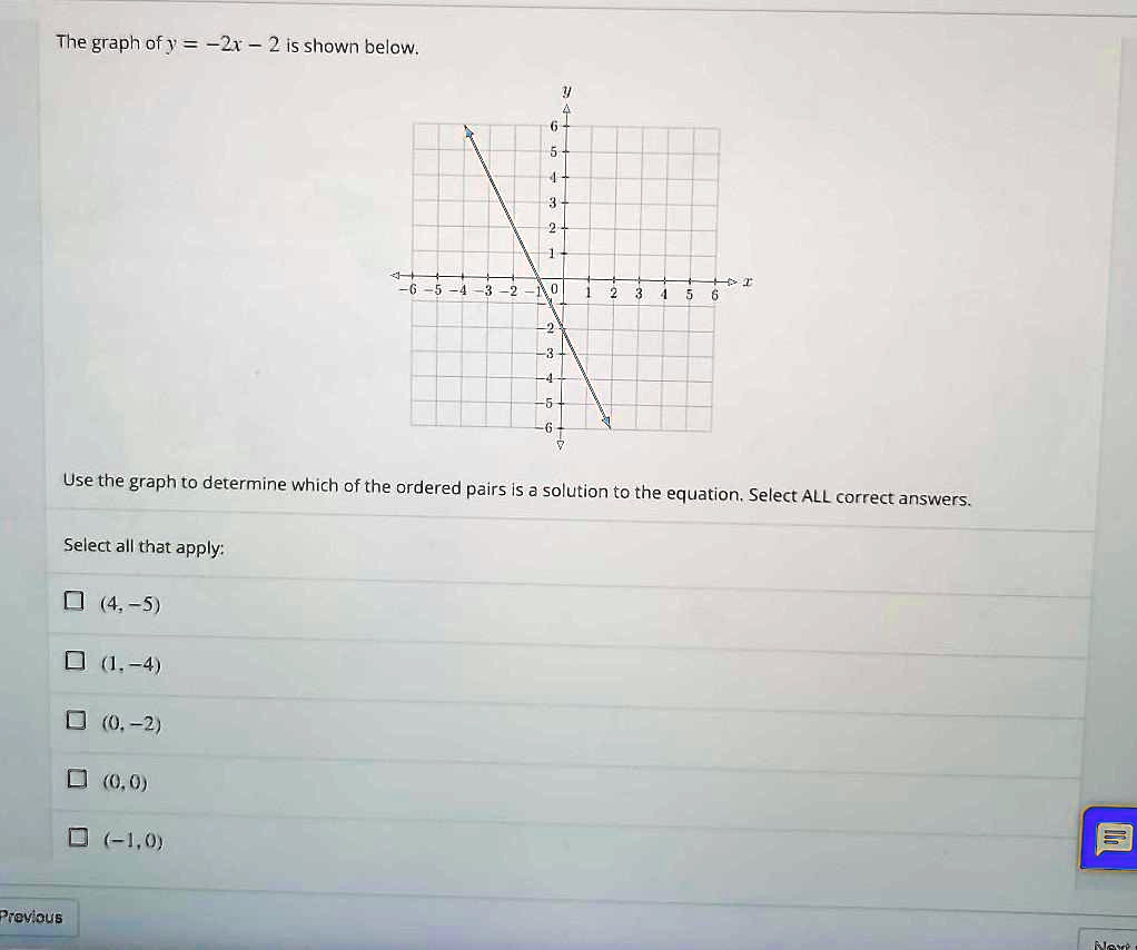 the graph ofy 21 2 i5 shown below use the graph to determine which ...