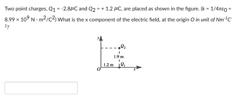 SOLVED: Two point charges, Q1 = -2.8uC and Q2 = + 1.2 PC, are placed as shown in the figure: (k ...