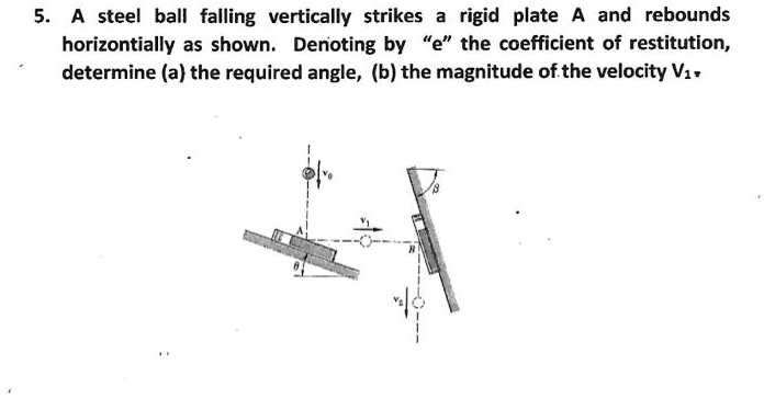 SOLVED: A steel ball falling vertically strikes a rigid plate A and ...