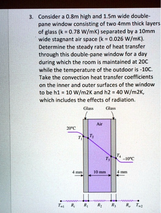 3. Consider a 0.8m high and 1.5m wide double-pane window consisting of two 4mm thick layers of ...