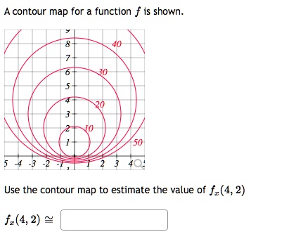 SOLVED: A contour map for function f is shown_ Use the contour map to ...